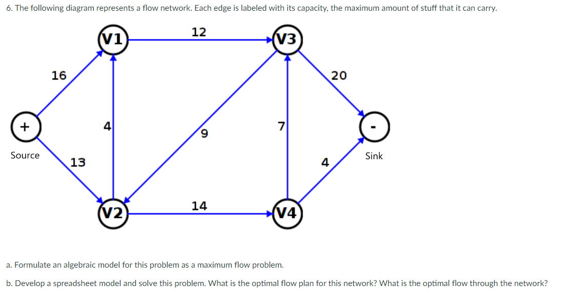 Solved 2. A city is reviewing the location of its fire | Chegg.com