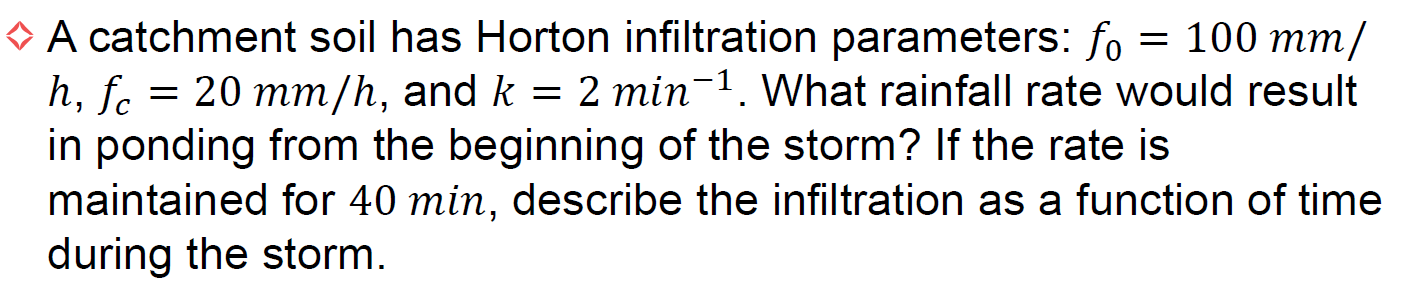 Solved A catchment soil has Horton infiltration parameters: | Chegg.com