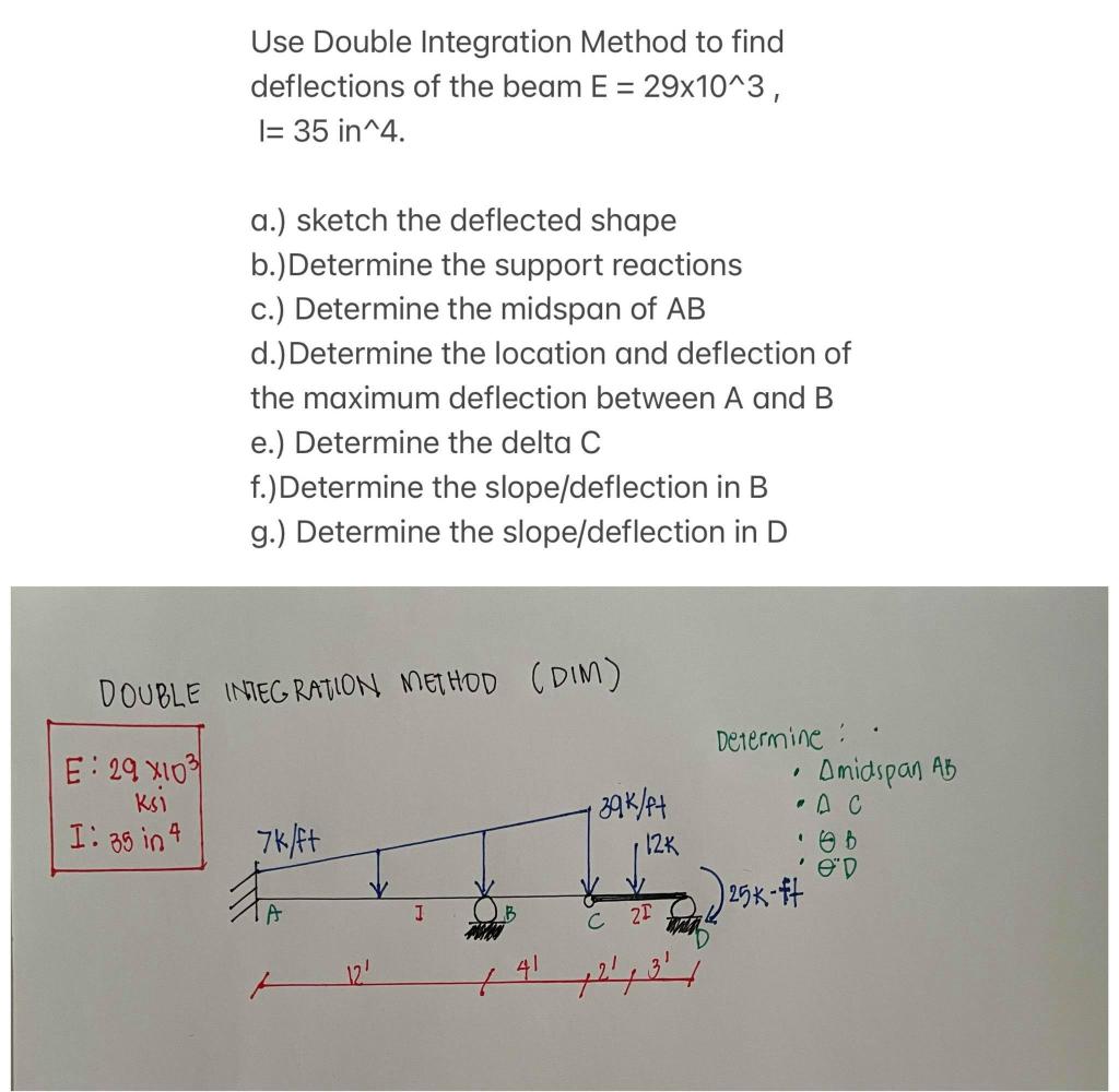Solved Use Double Integration Method to find deflections of | Chegg.com