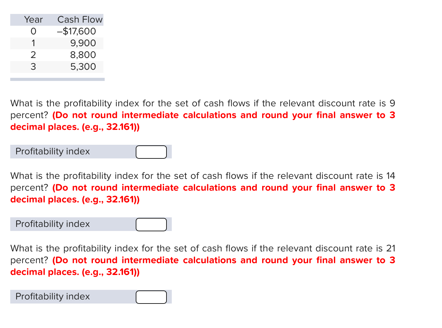 Solved What is the profitability index for the set of cash | Chegg.com