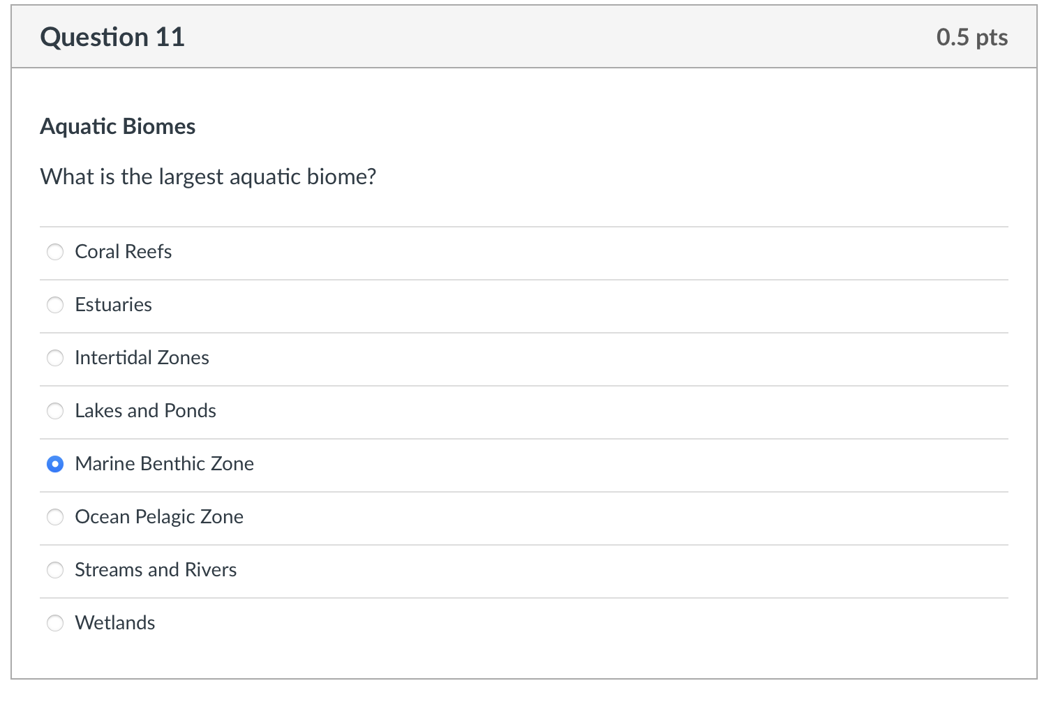Solved Aquatic Biomes Which two aquatic biomes have the | Chegg.com