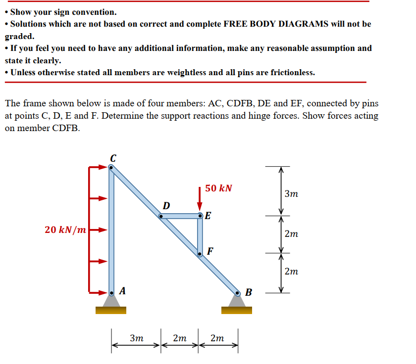Solved • Show your sign convention. • Solutions which are | Chegg.com