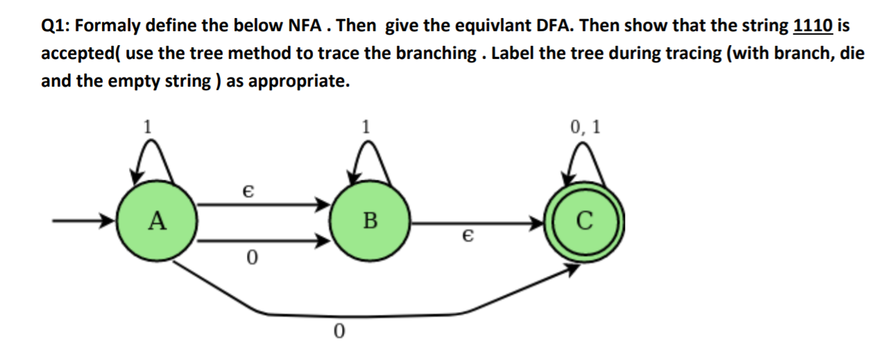 Solved Q1: Formaly define the below NFA . Then give the | Chegg.com