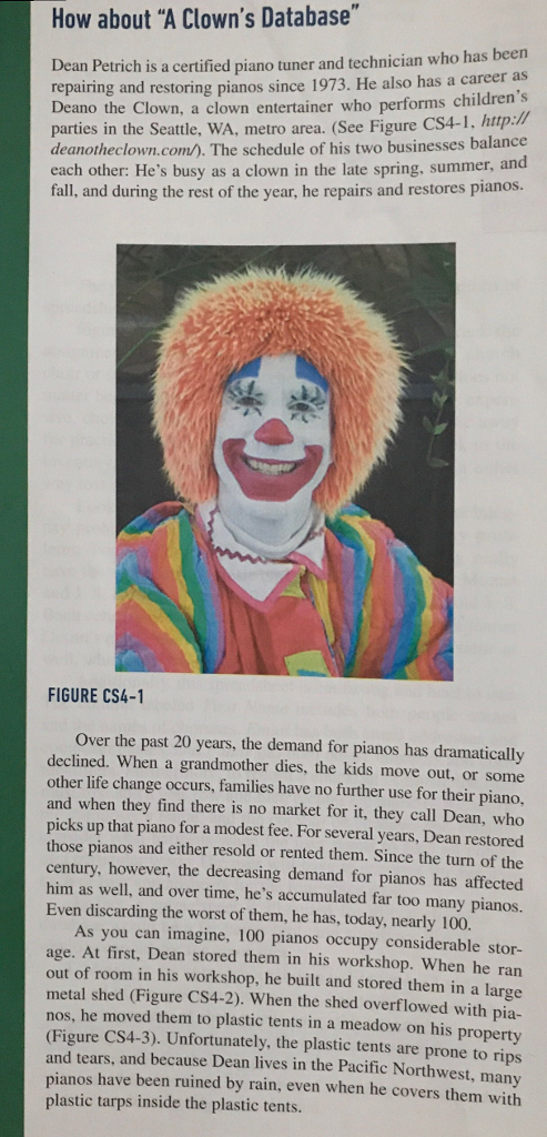 Solved How about "A Clown's Database" De repairing and | Chegg.com