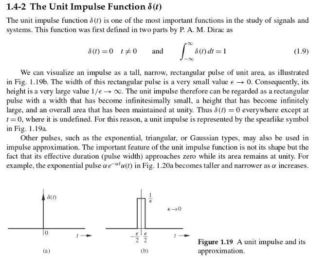 Solve 1.4 ﻿b. ﻿For the signal x2 ﻿find expressions | Chegg.com