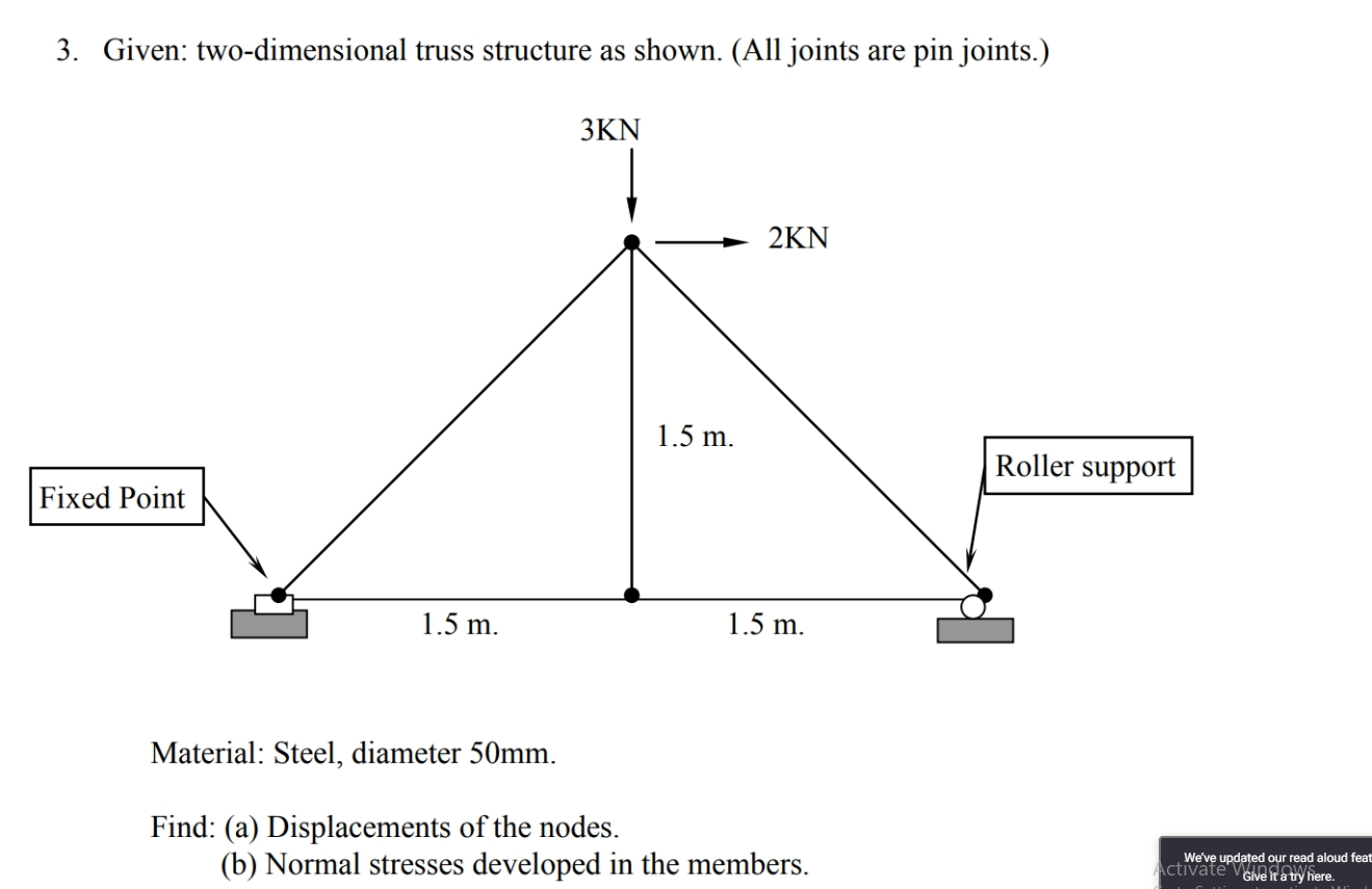 Solved 3. Given: two-dimensional truss structure as shown. | Chegg.com