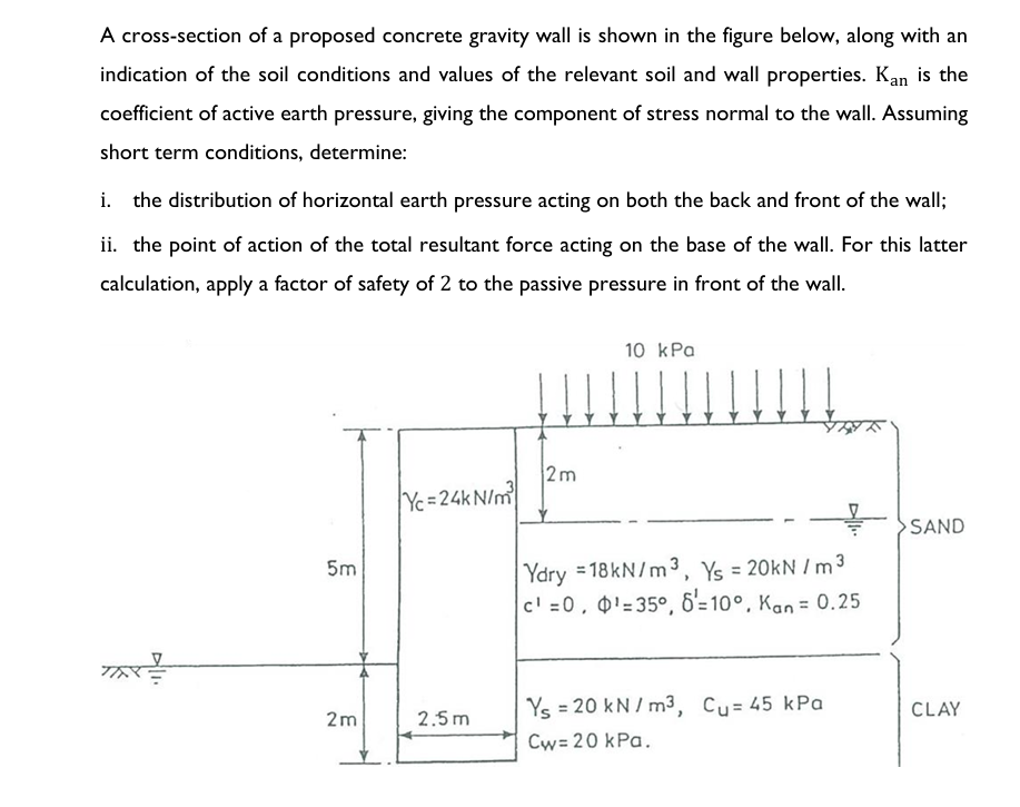 Solved I NEED A GEOTECHNICAL ENGINEER SPECIALIST TO SOLVE | Chegg.com