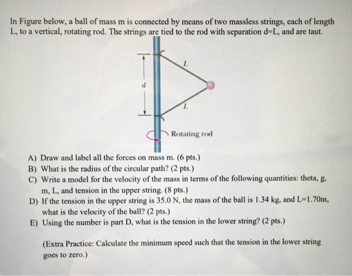 Solved In Figure below, a ball of mass m is connected by | Chegg.com