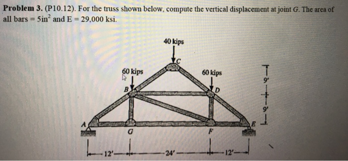 Solved For the truss shown below, compute the vertical | Chegg.com