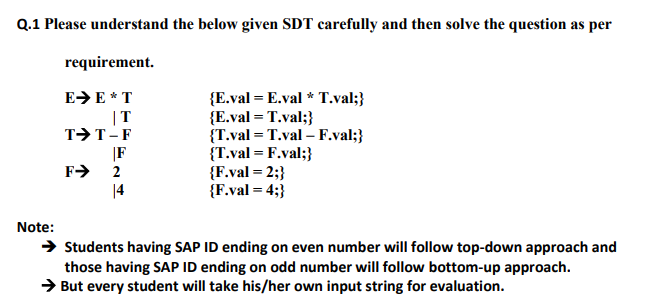 Solved Q.1 Please understand the below given SDT carefully | Chegg.com