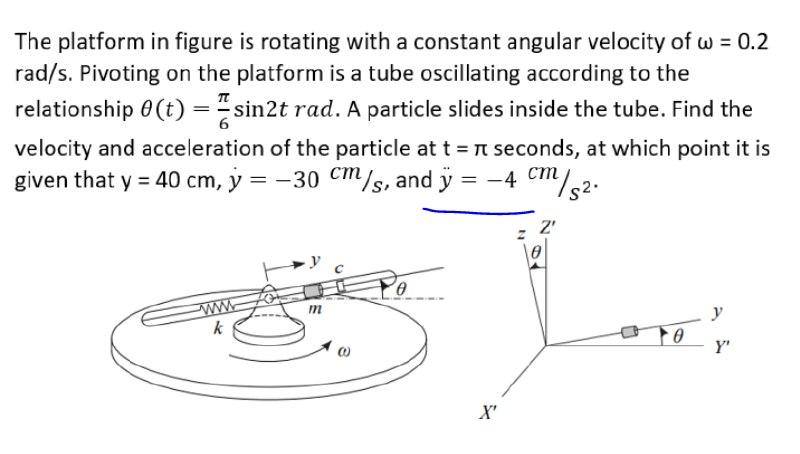 Solved п The platform in figure is rotating with a constant | Chegg.com