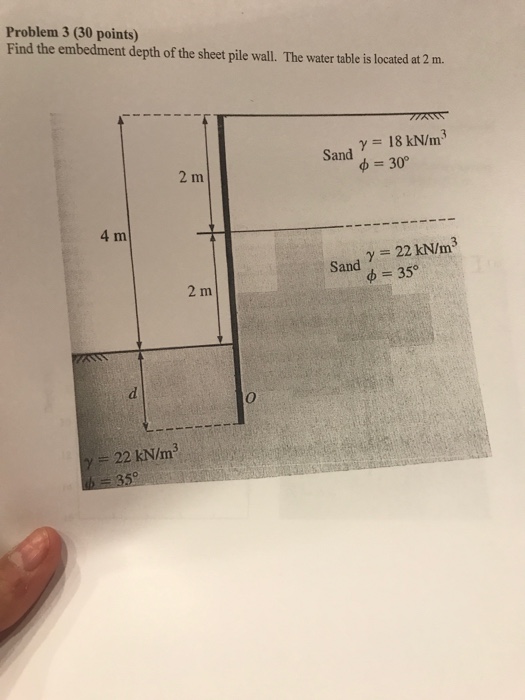 Solved Find the embedment depth of the sheet pile wall. The | Chegg.com Solved Find the embedment depth of the sheet pile wall. The | Chegg.com