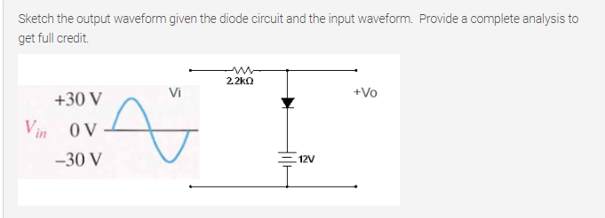 Solved Sketch the output waveform given the diode circuit | Chegg.com