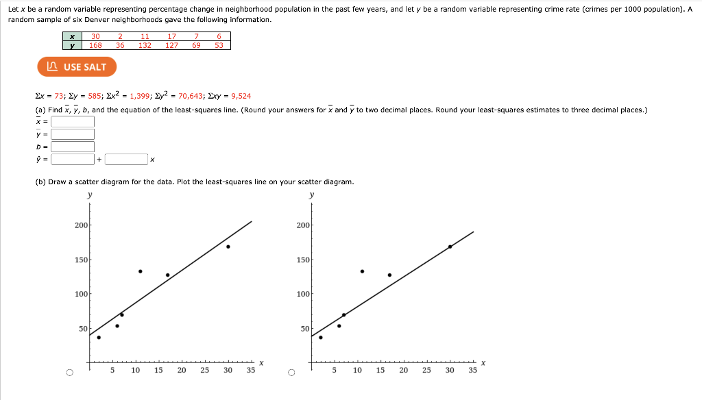 Solved Let x be a random variable representing percentage | Chegg.com