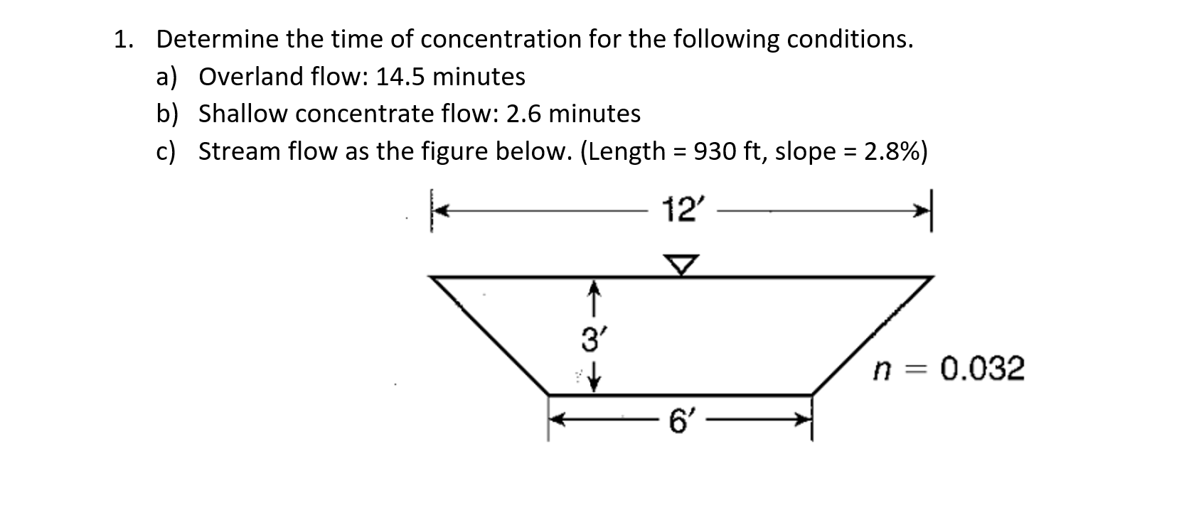 Solved 1. Determine the time of concentration for the | Chegg.com