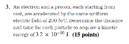 Solved 3. An electron and a proton, each starting from rest, | Chegg.com