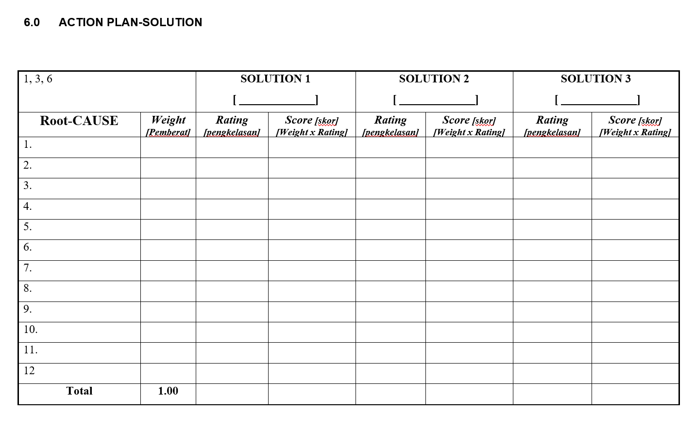 Solved 6.0 ACTION PLAN-SOLUTION | Chegg.com