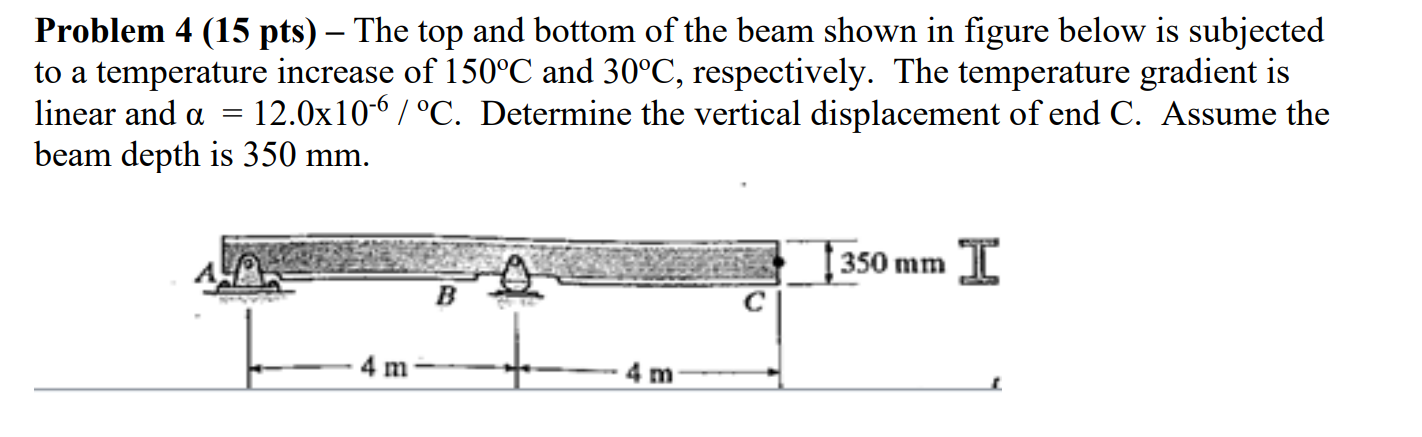 Solved Problem 4 (15 pts) – The top and bottom of the beam | Chegg.com
