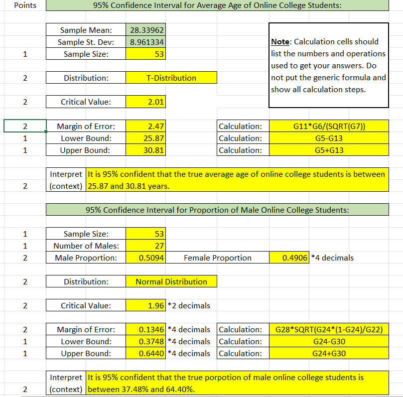 Solved Project: Part 4-Hypothesis Tests Assignment For this | Chegg.com
