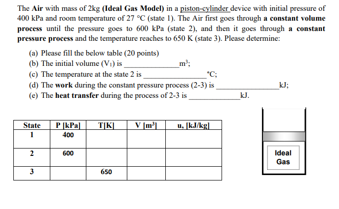 Solved The Air with mass of 2 kg (Ideal Gas Model) in a | Chegg.com
