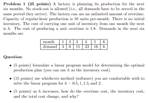 Solved Problem 1 (25 points) A factory is planning its | Chegg.com