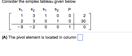 Solved Consider the simplex tableau given below. 2 3 01 0 30 | Chegg.com