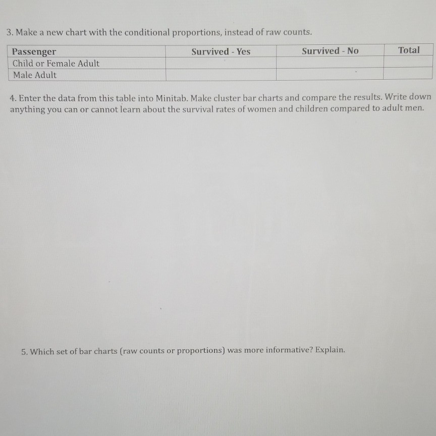 Solved rical Data Enter the data into Minitab in the form of | Chegg.com
