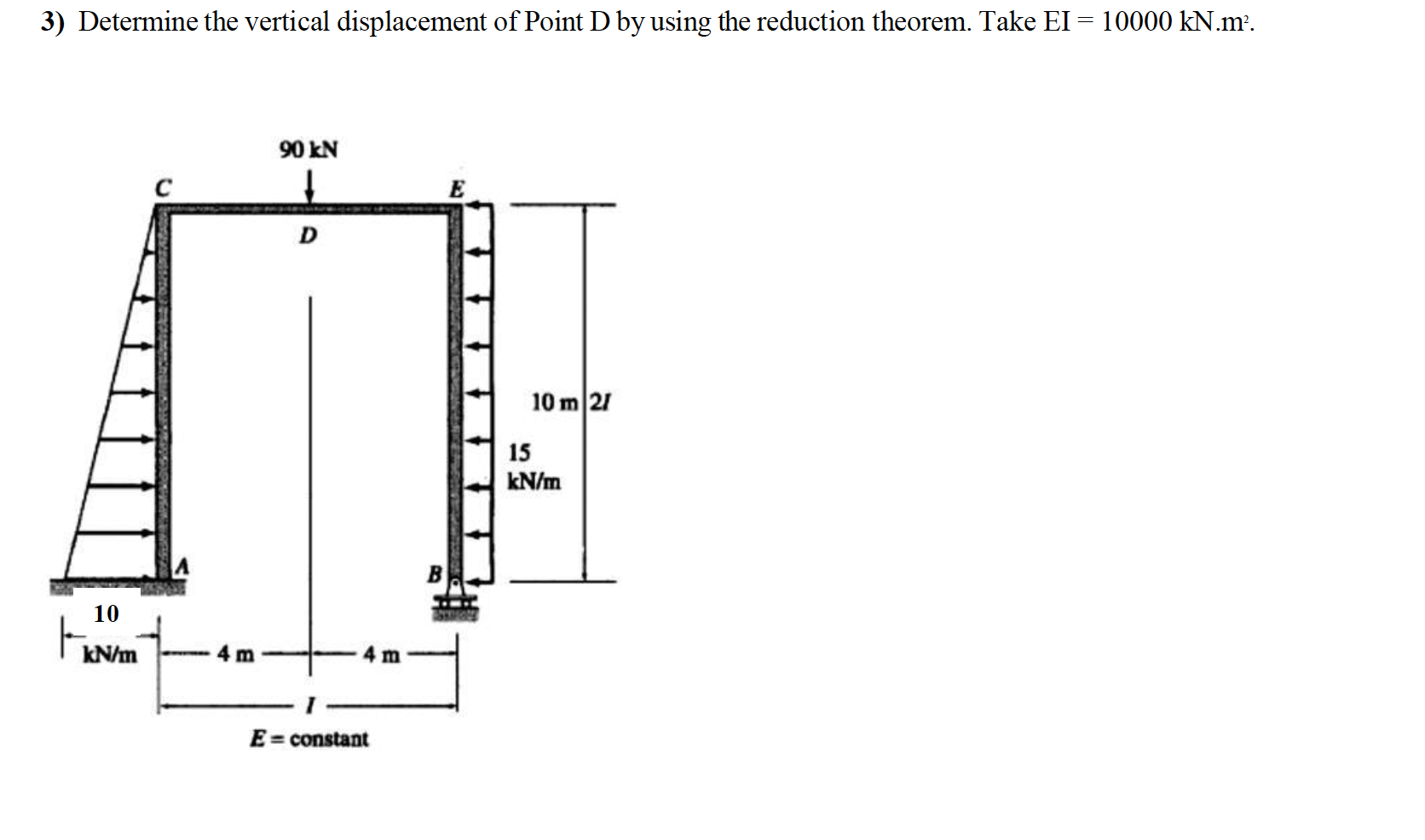 Solved Determine the vertical displacement of ﻿Point D by | Chegg.com