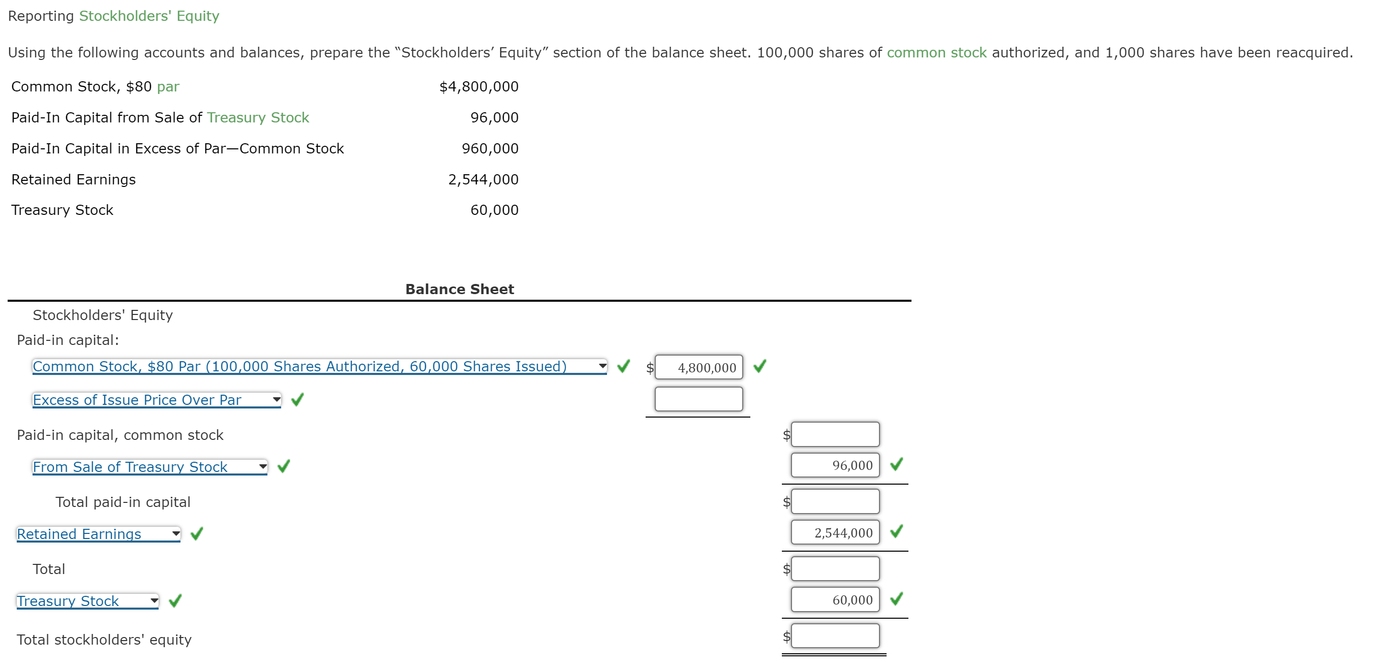 Solved Reporting Stockholders' Equity Common Stock, $80 par | Chegg.com