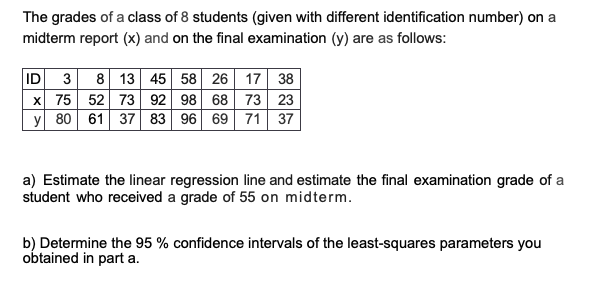 Solved The grades of a class of 8 students (given with | Chegg.com