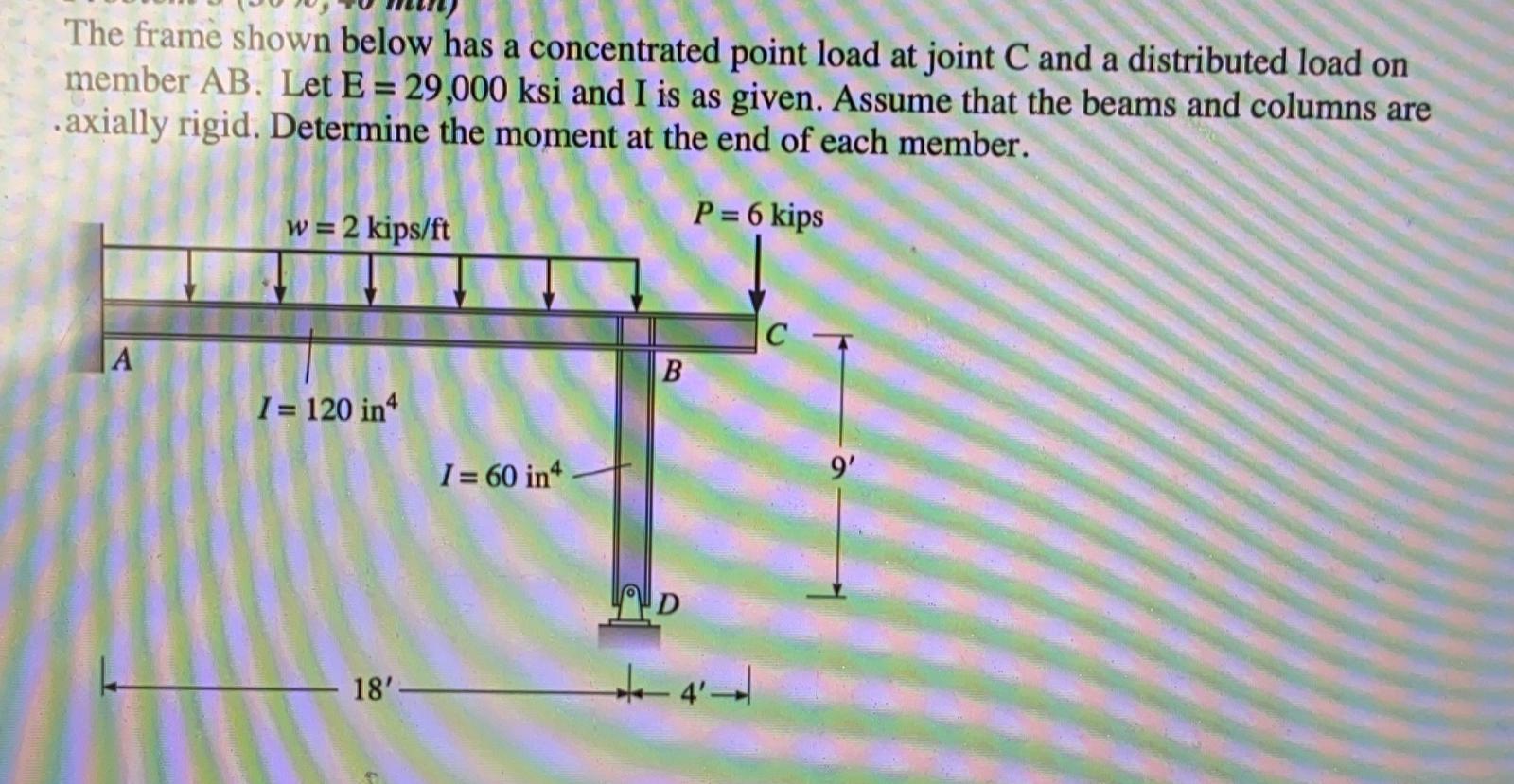 Solved The frame shown below has a concentrated point load | Chegg.com