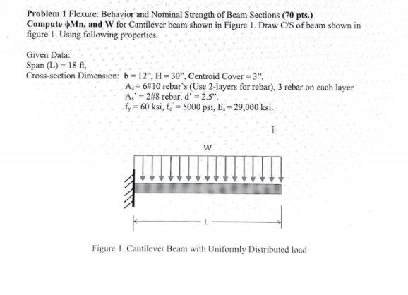 Solved Problem 1 Flexure: Behavior and Nominal Strength of | Chegg.com