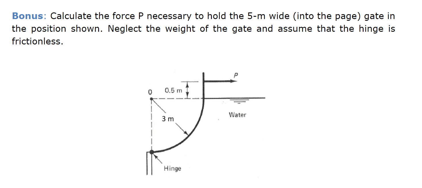 Solved Bonus: Calculate the force P necessary to hold the | Chegg.com