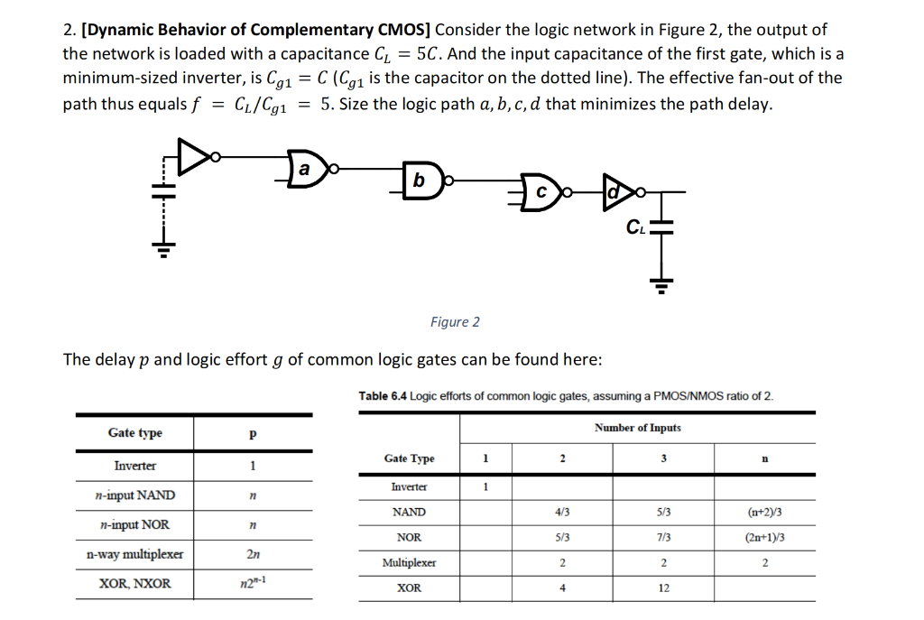 2. [Dynamic Behavior of Complementary CMOS] Consider | Chegg.com