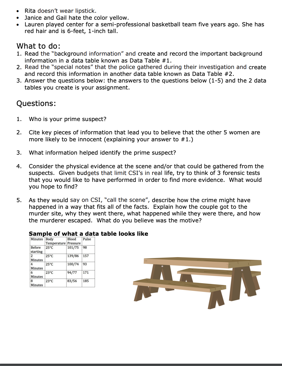 Solved Death Investigation Determining the time of death 1. | Chegg.com