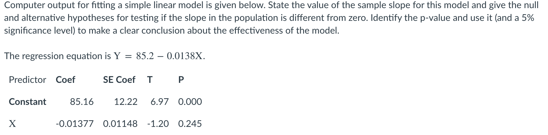 Solved Computer output for fitting a simple linear model is | Chegg.com