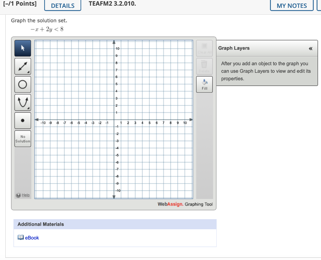 Solved Graph the solution set. −x+2y