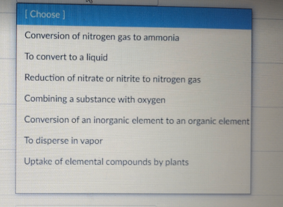 Solved [Choose ] Conversion of nitrogen gas to ammonia To | Chegg.com
