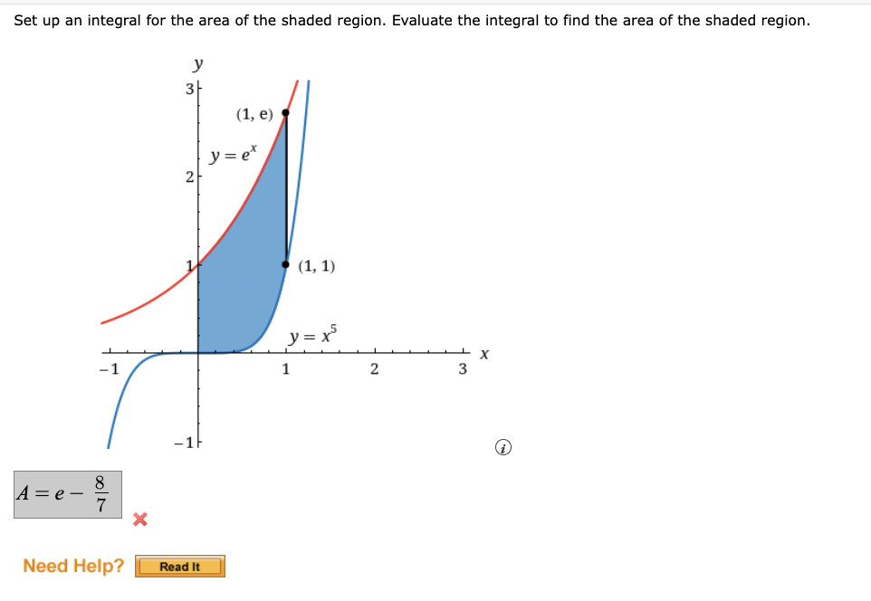 Solved Set up an integral for the area of the shaded region. | Chegg.com
