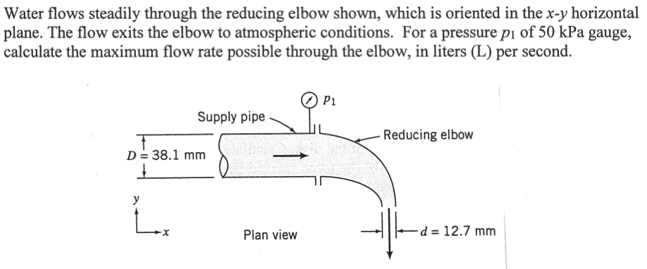 Solved Water flows steadily through the reducing elbow | Chegg.com