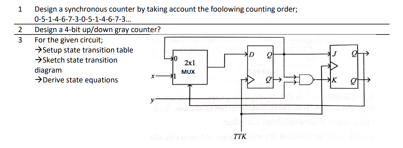 Solved 1 2 3 Design a synchronous counter by taking account | Chegg.com