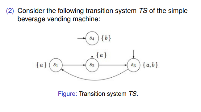 Solved (2) Consider the following transition system TS of | Chegg.com
