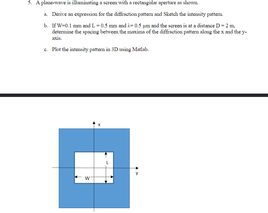 A plane-wave is ﻿illuminating a screen with a | Chegg.com