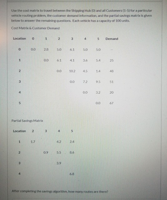 Solved Use the cost matrix to travel between the Shipping | Chegg.com