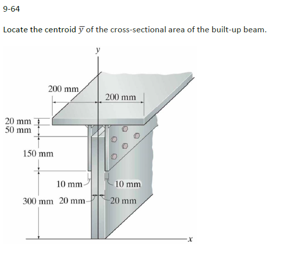 Solved 9-64Locate the centroid ?bar (y) ﻿of the | Chegg.com