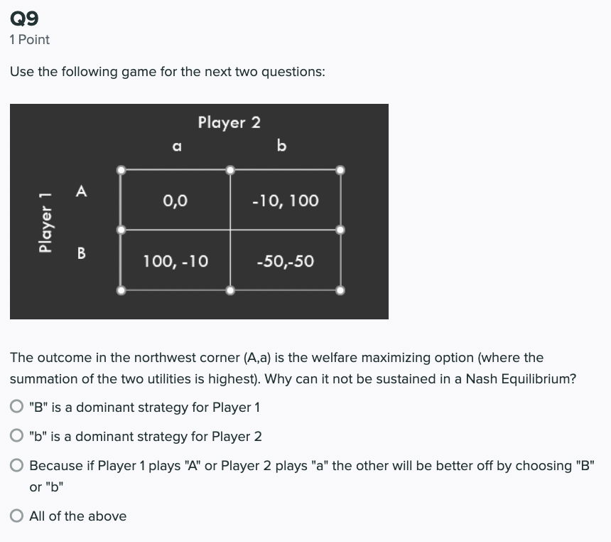 Solved Q9 1 Point Use the following game for the next two | Chegg.com