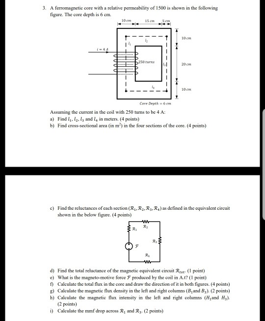 Solved 3. A ferromagnetic core with a relative permeability | Chegg.com