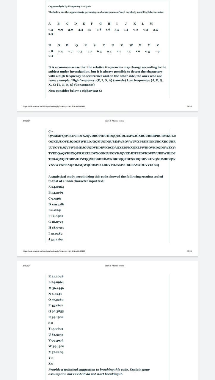 Solved Cryptanalysis by Frequency Analysis The below are the | Chegg.com