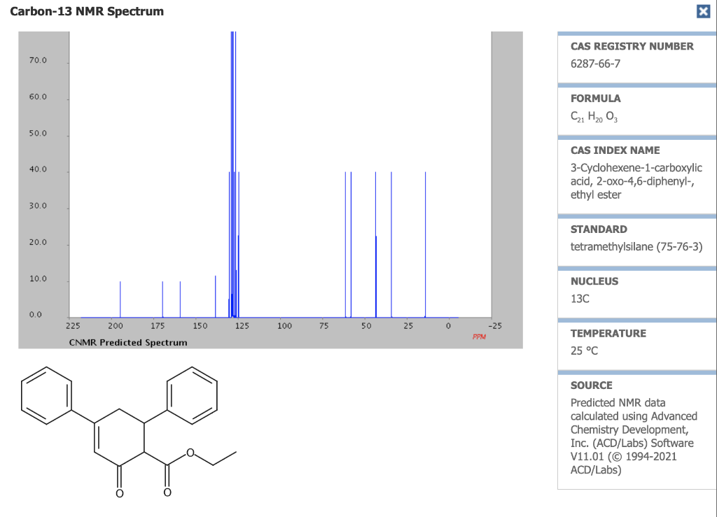 Solved Carbon-13 NMR Spectrum x CAS REGISTRY NUMBER | Chegg.com