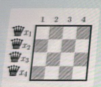 Solved Assume that we have 4 queens and a chess board and we | Chegg.com